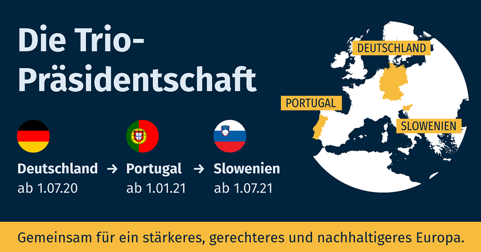 Tri naslednje predsedujoče države – Nemčija, 1.7.2020, Portugalska, 1.1 ...